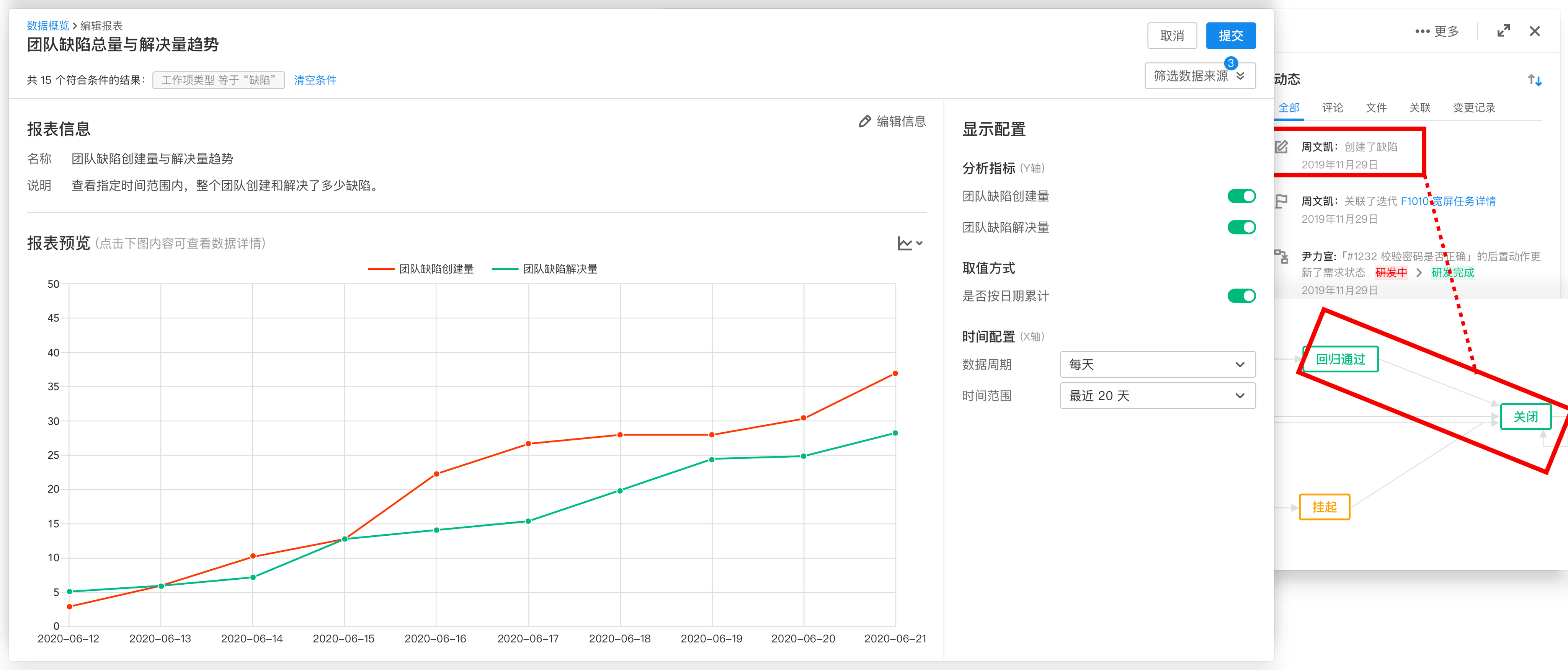 项目质量管理包括哪些内容？ - ONES Blog