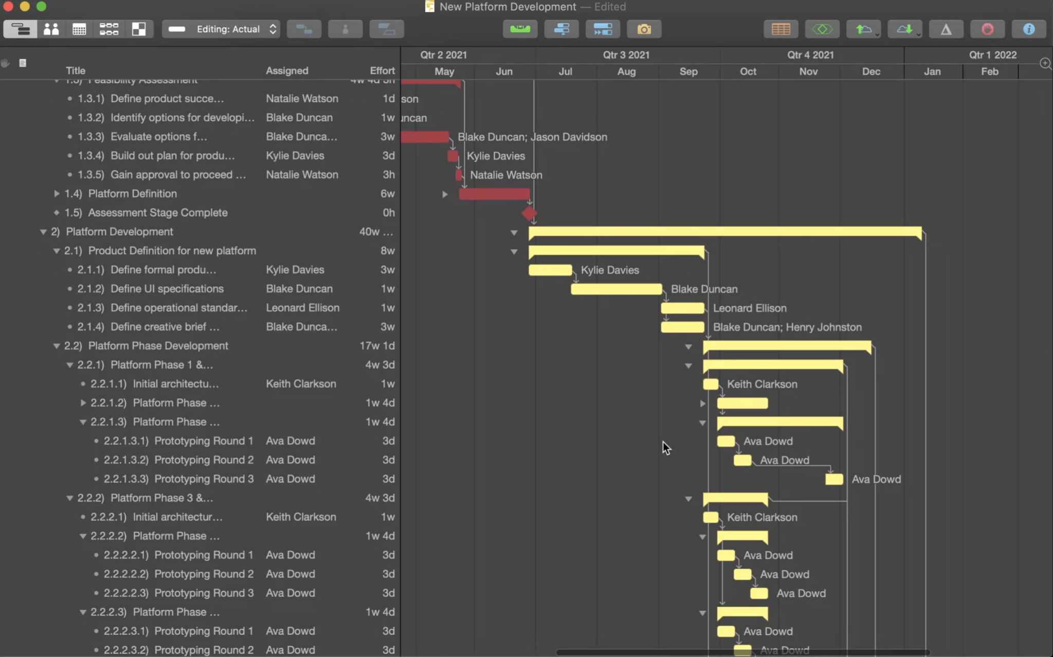 年度总结！盘点5款好用的甘特图项目管理工具 - ONES Blog