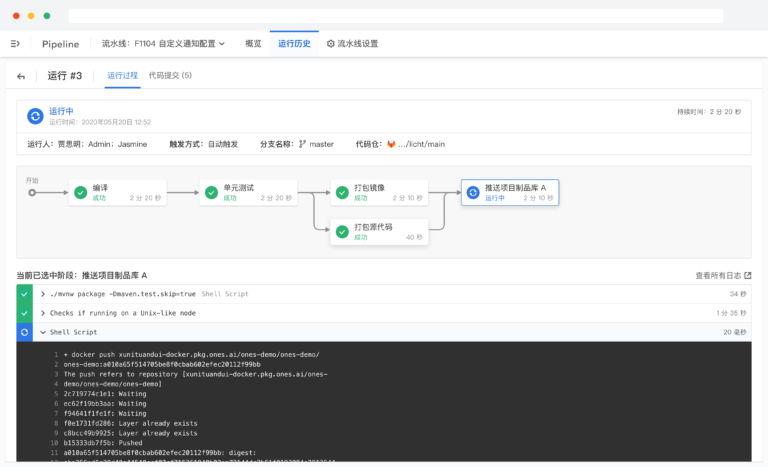 DevOps 四个阶段分别是哪几个阶段？ - ONES Blog