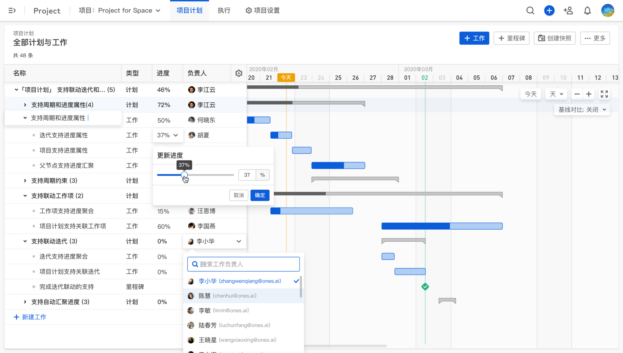 什么是项目管理 WBS，如何实施项目管理 WBS？ - ONES Blog