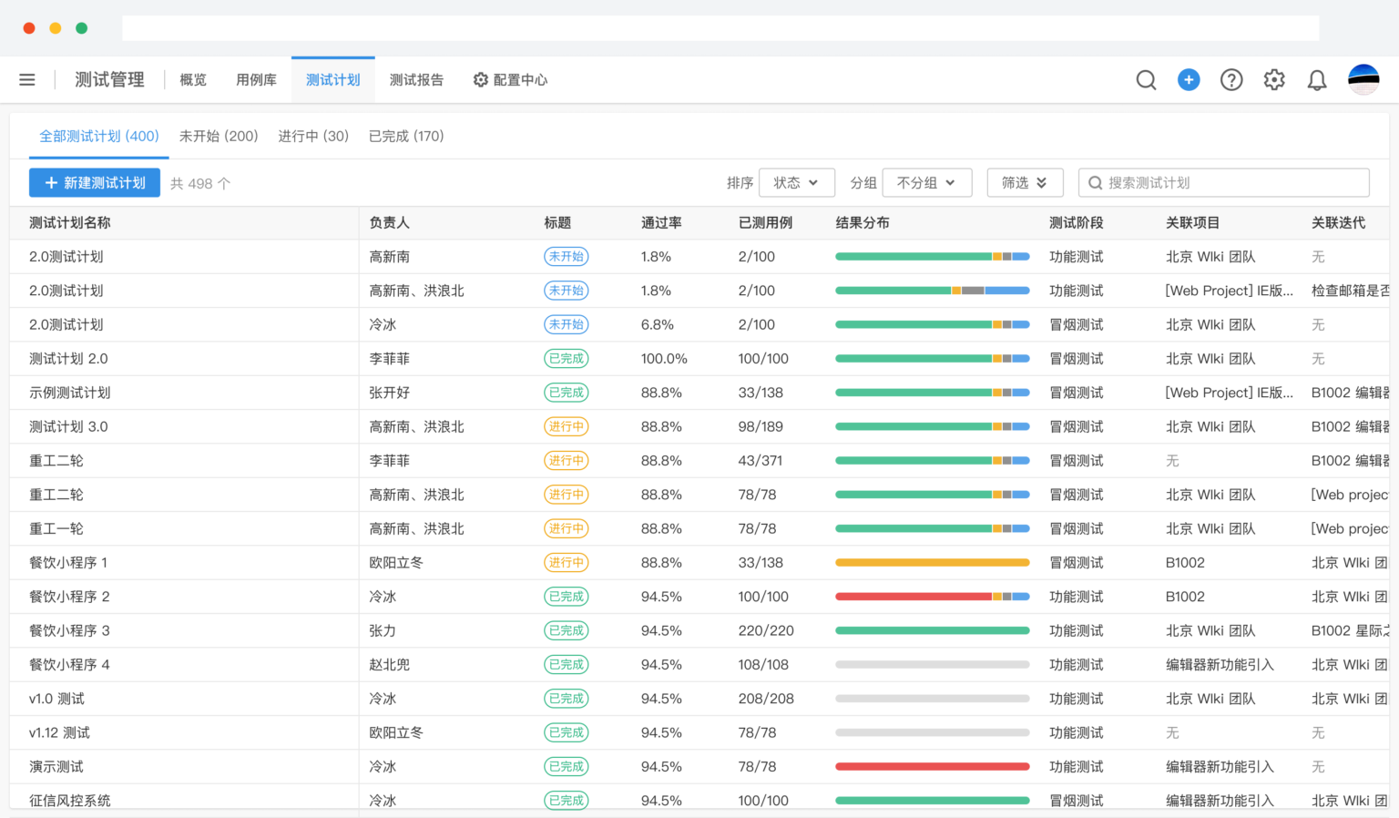 项目管理新趋势：2026年8款热门bug平台工具盘点