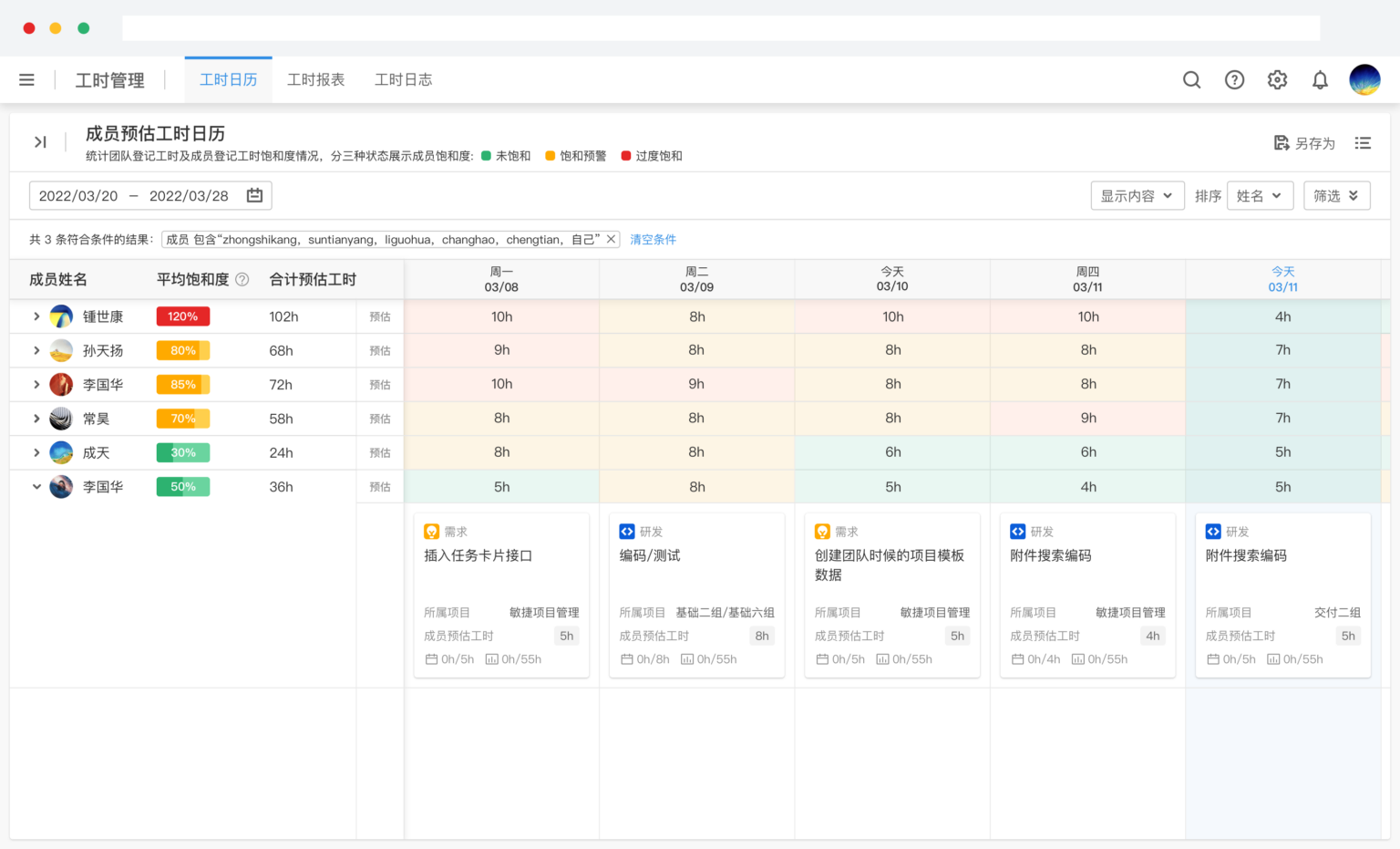 解锁项目管理新境界：2026年度7款顶级项目人员工时系统推荐