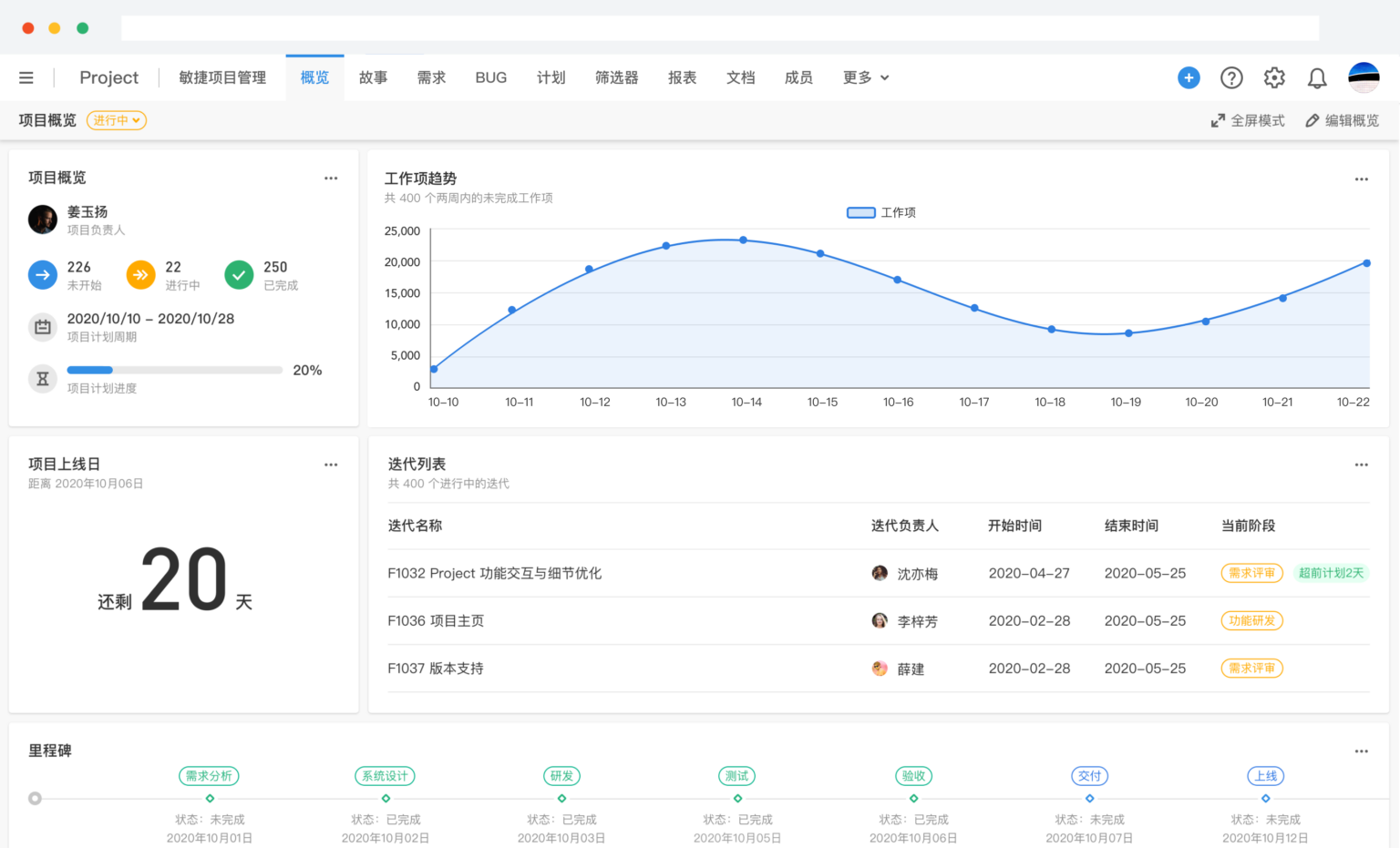 如何选择最适合你团队的编辑wiki？2026年5大热门工具对比